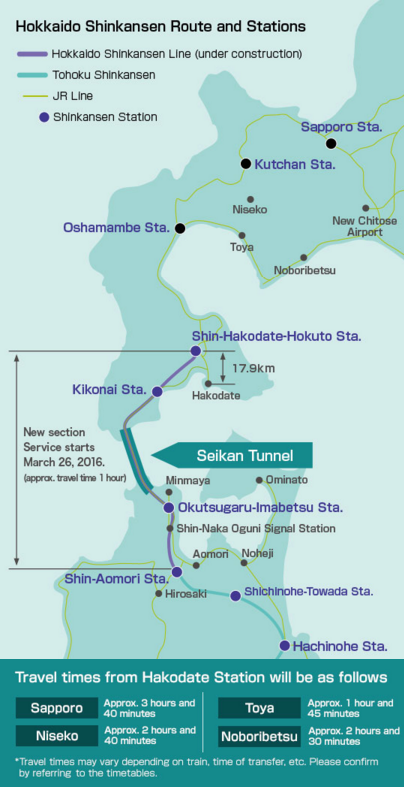 Tokyo to Shin-Hakkodate: a New Way to Reach Niseko! – Ki Niseko